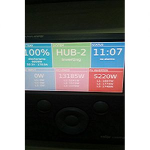 On Grid – Iccc Cairo